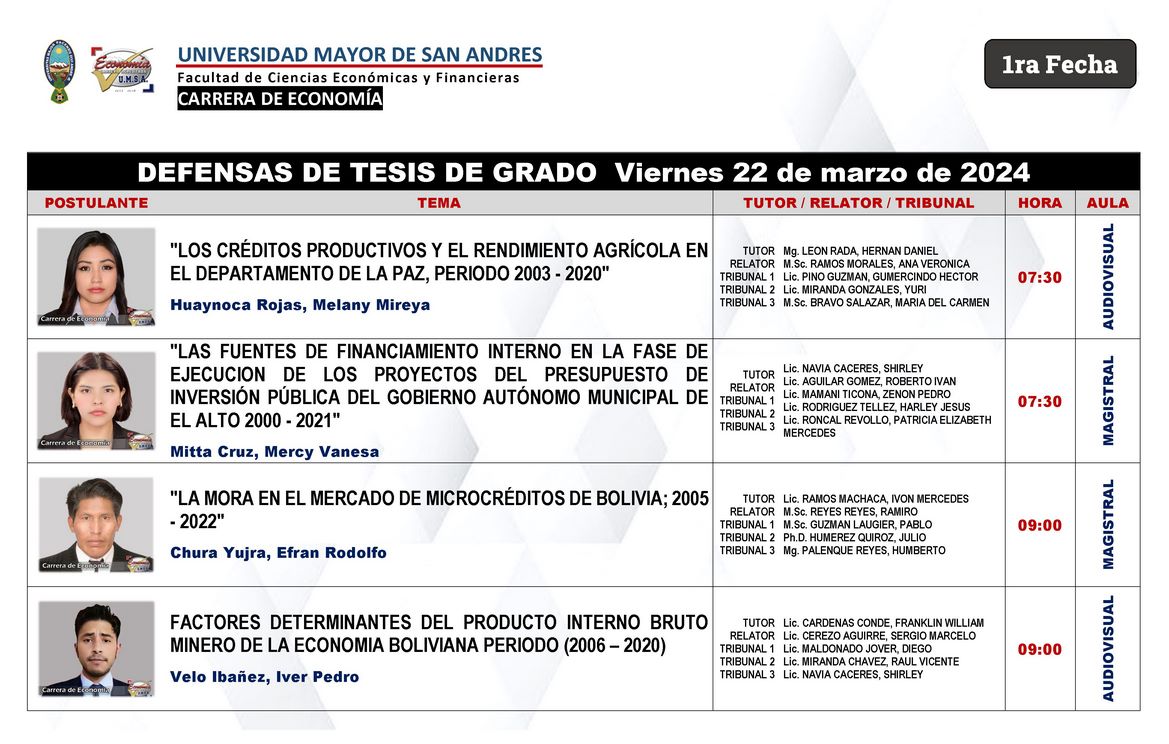 DEFENSAS DE TESIS DE GRADO PRESENCIAL (1RA FECHA 2024) - VIERNES 22 DE ...