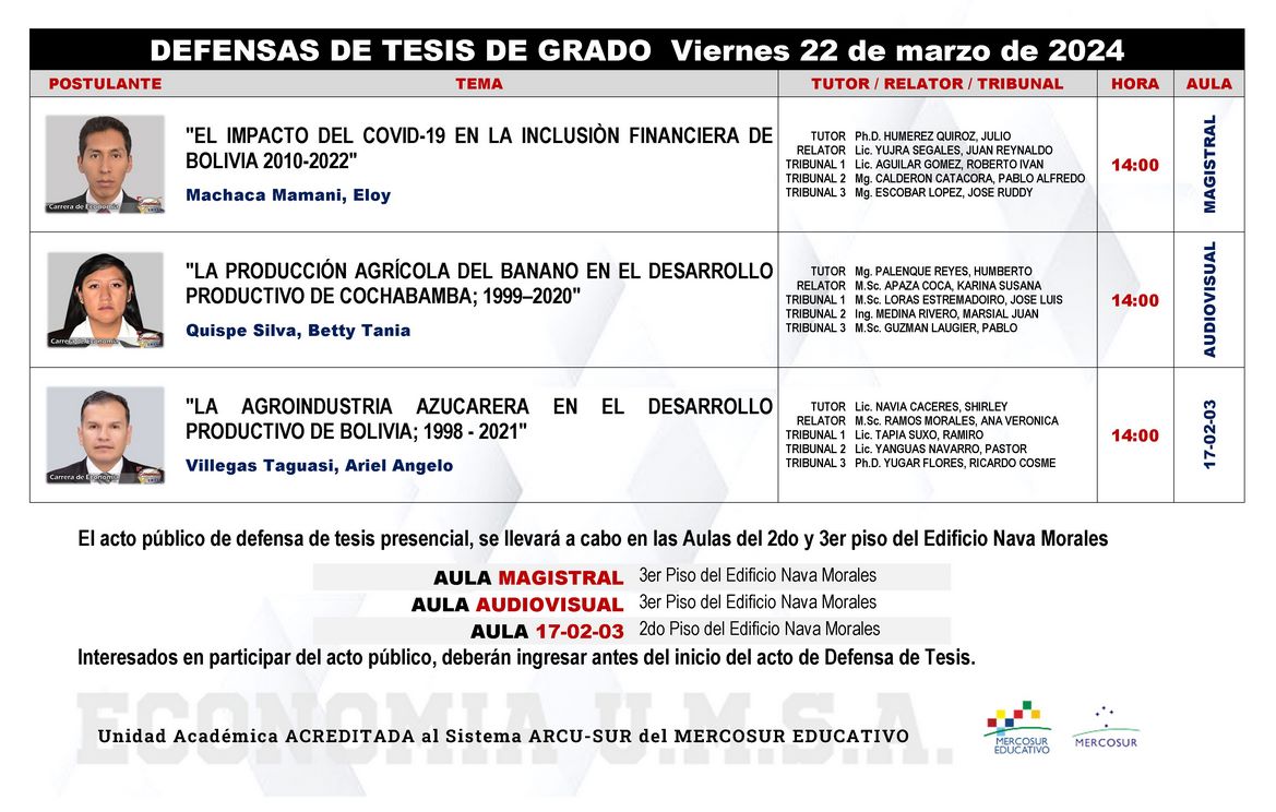 DEFENSAS DE TESIS DE GRADO PRESENCIAL (1RA FECHA 2024) - VIERNES 22 DE ...
