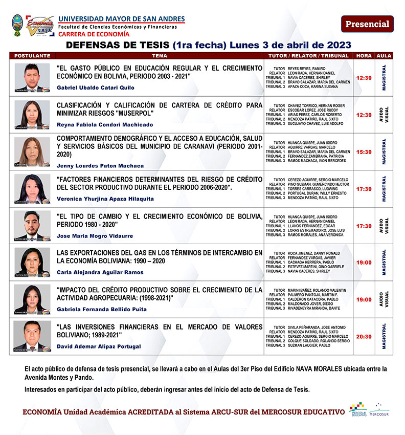 DEFENSAS DE TESIS DE GRADO PRESENCIAL (1RA FECHA 2023) - LUNES 3 DE ...