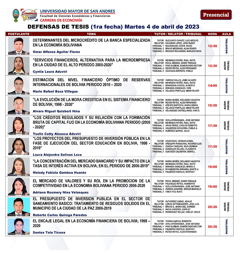 DEFENSAS DE TESIS DE GRADO PRESENCIAL (1RA FECHA 2023) - MARTES 4 DE ...